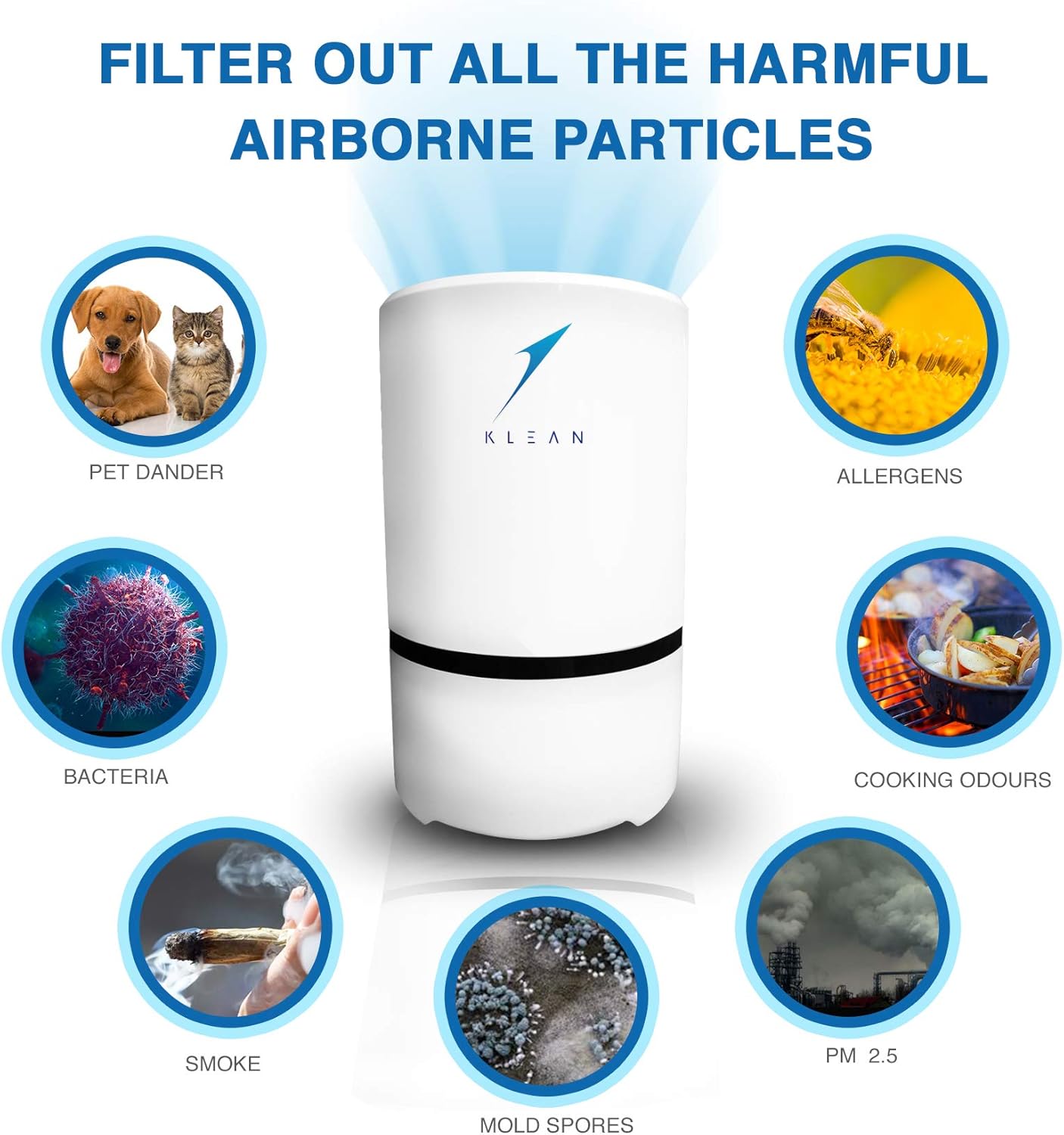 Klean HEPA Air Purifier – Klean Living